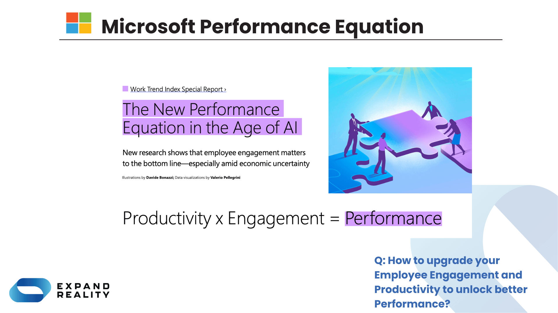 Unlocking Enterprise Performance | Meta Quest and Microsoft Mesh
